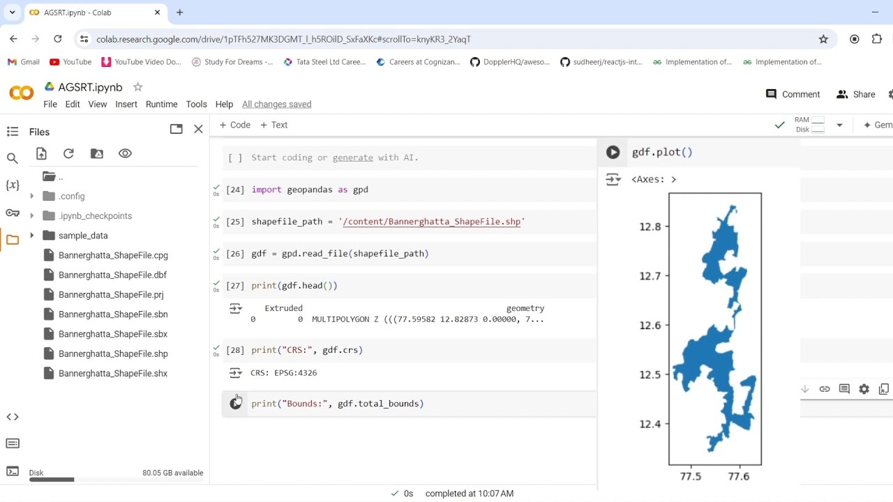Geospatial Analysis Using Geopandas Youtube