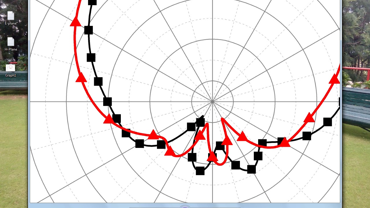 How to Plot E and H Plane simultaneously using Polar Plot - YouTube