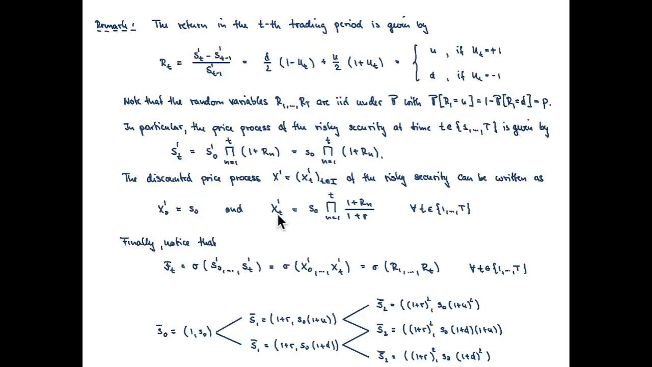 Mathematical Finance L 10-1: Cox-Ross-Rubinstein model - YouTube