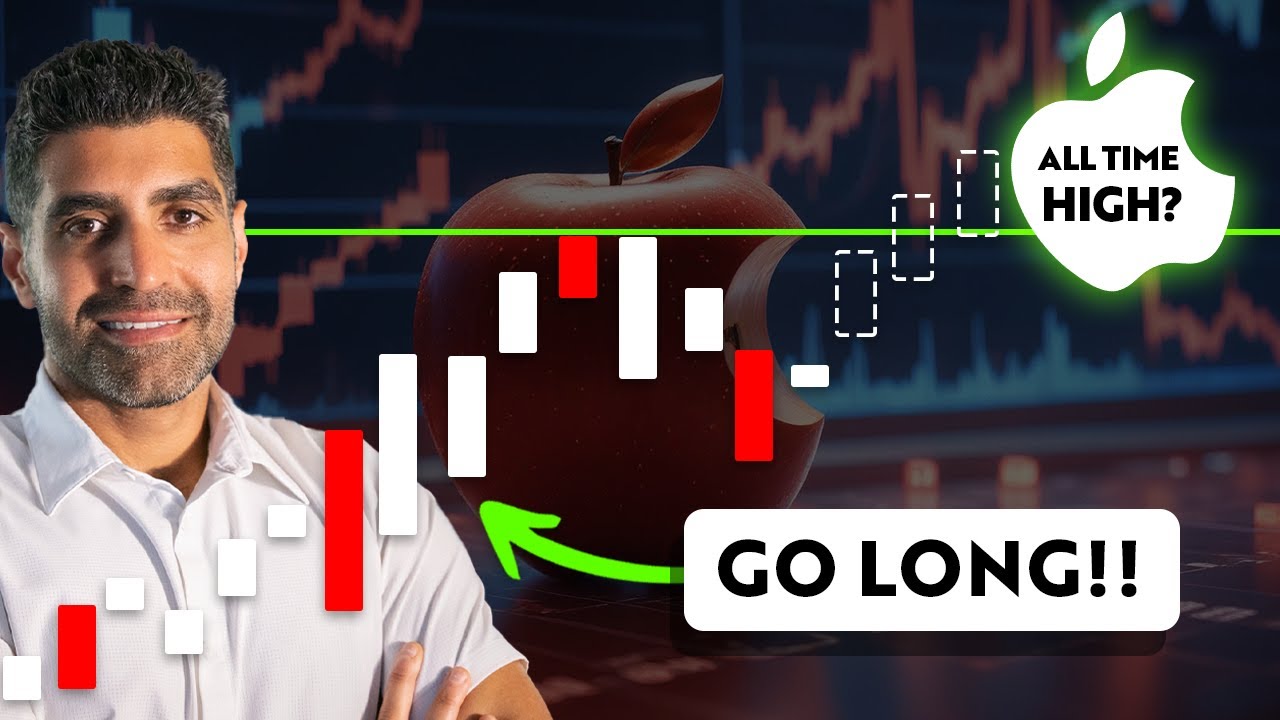 Day Trading Strategy for AAPL All Time High - YouTube