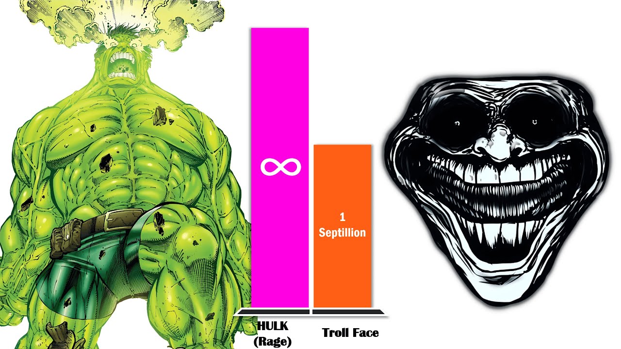 HULK All Forms vs TROLL FACE – Power Level Comparison (2025) - YouTube