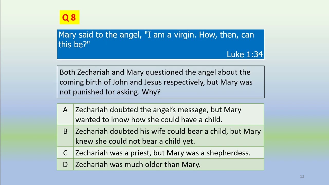 SPM Bible Knowledge Lesson 9 - YouTube