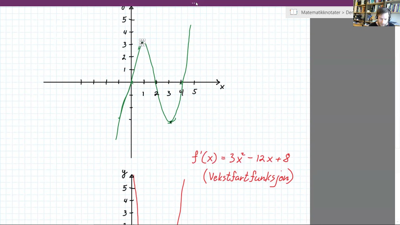 Derivasjon 5 Den deriverte som en funksjon - YouTube