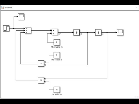 Matlab Simulink Mô tả dao động hệ một bậc tự do - YouTube