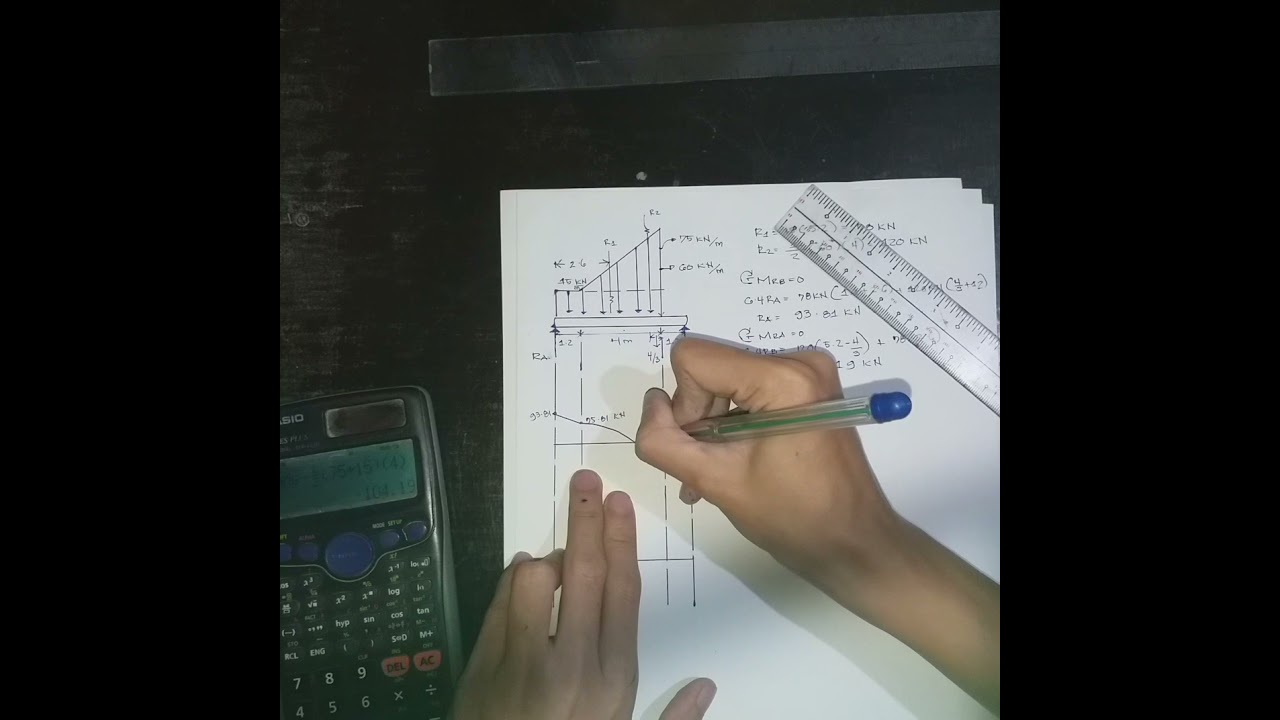 TRAPEZOIDAL LOADING-SHEAR AND MOMENT DIAGRAM(TAGALOG) - YouTube