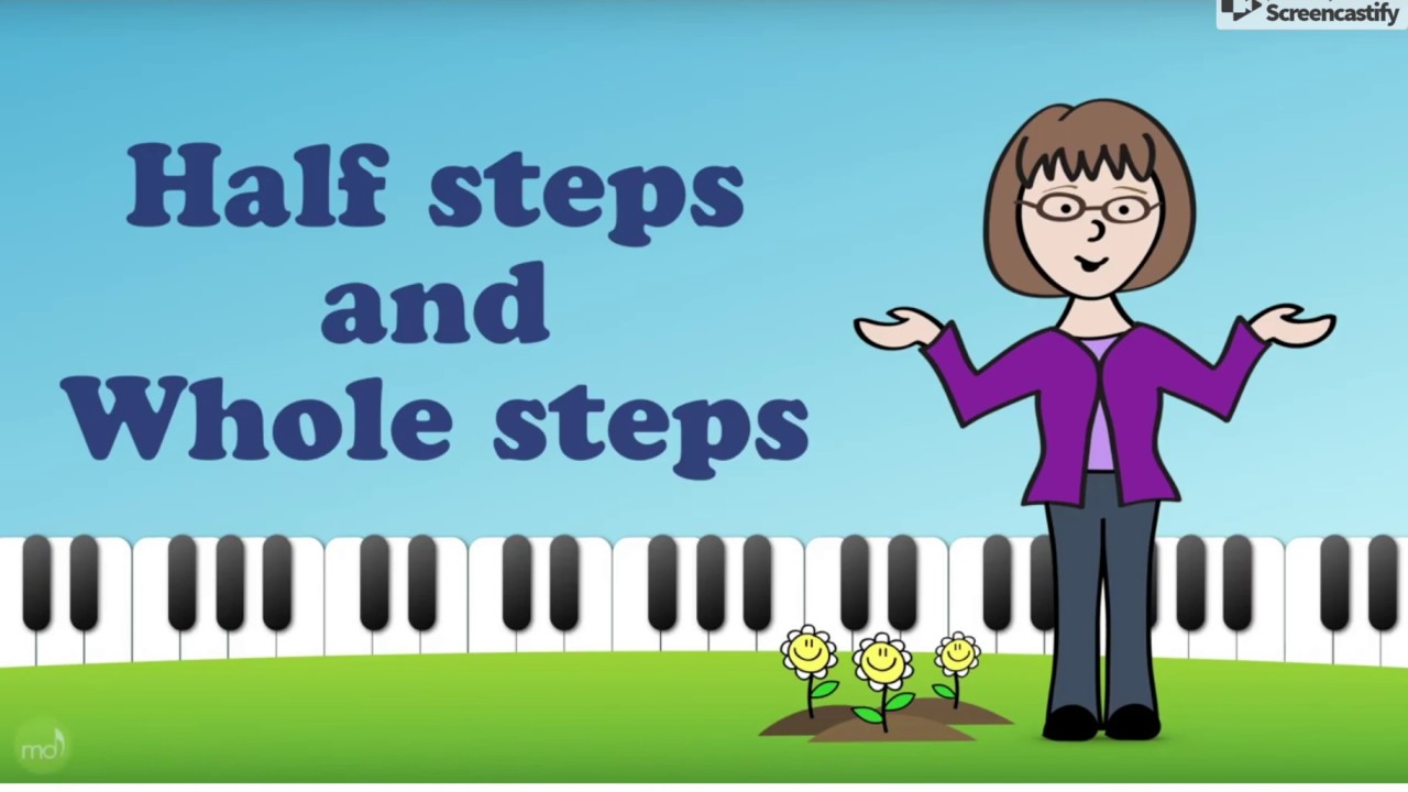 Half Steps - Chromatic and Diatonic - Google Slides - YouTube