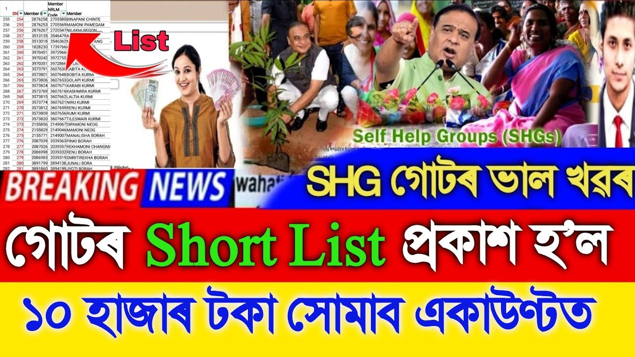 Self Help Group Short List Published, Today SHG News, Today Assamese ...