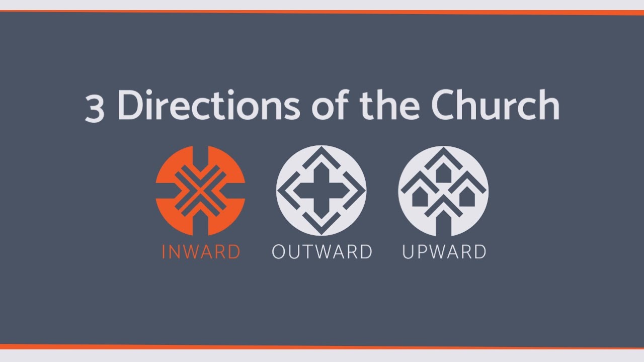 Inward | 3 Directions of the Church - YouTube