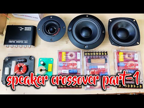Speaker cross over explained part-1 - YouTube