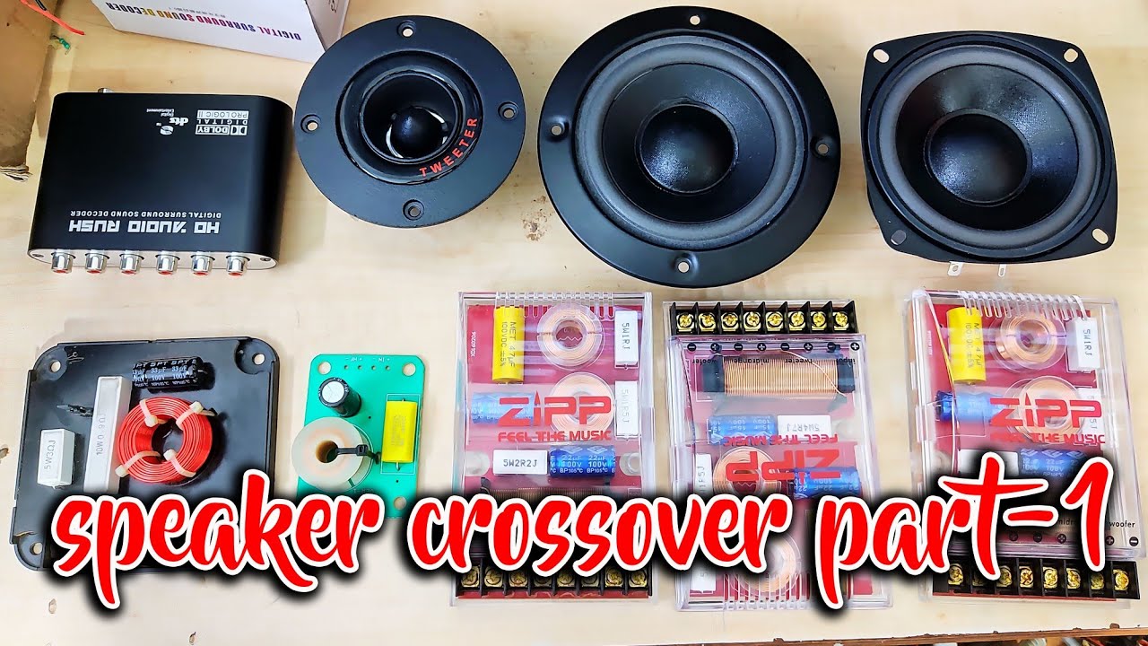 Speaker cross over explained part-1 - YouTube