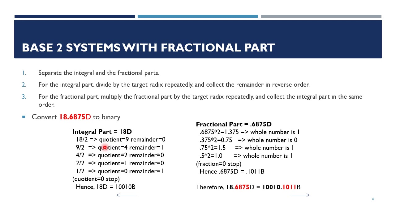 Computer Organization and Architecture Lec02 - YouTube