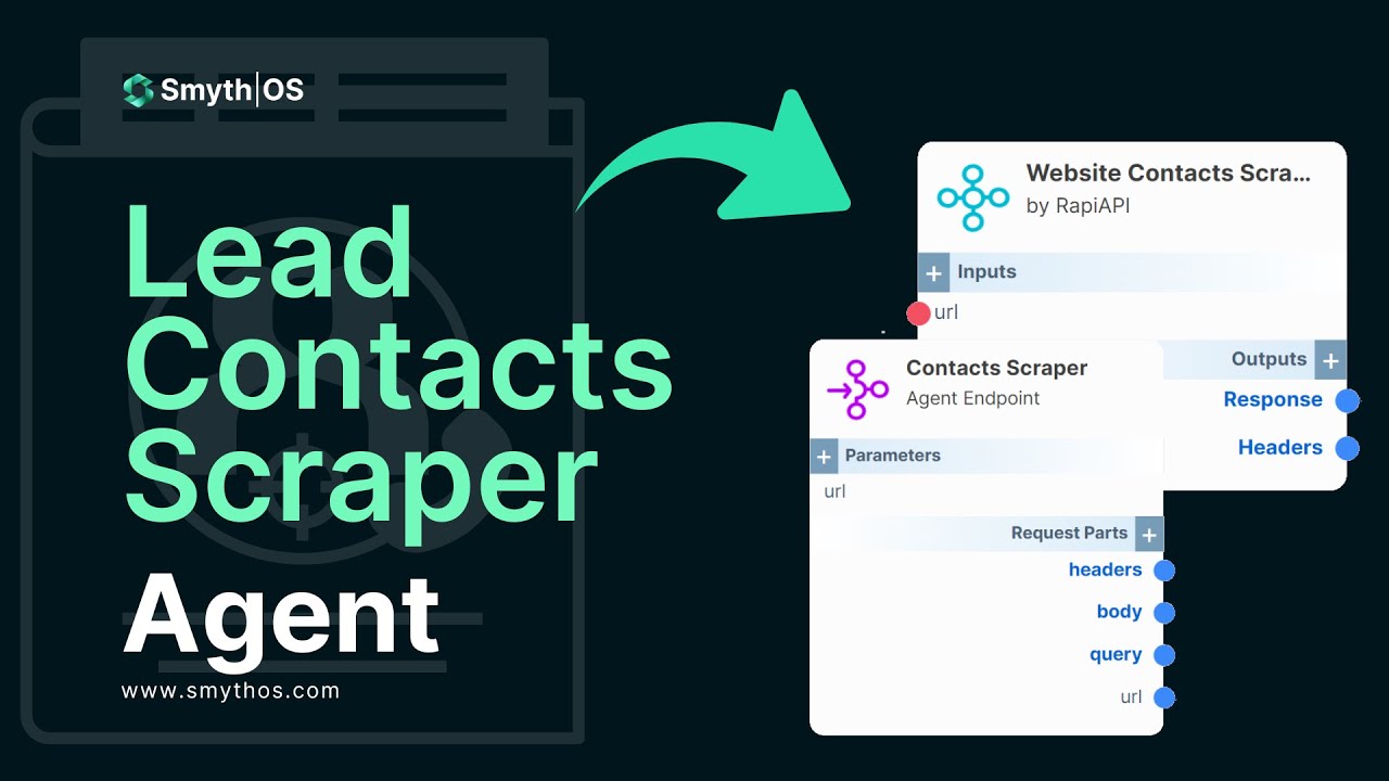 SmythOS - Lead Contacts Scraper - YouTube