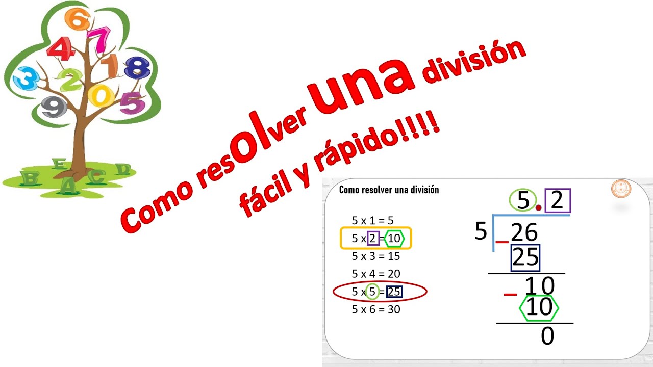 Como resolver una división - YouTube
