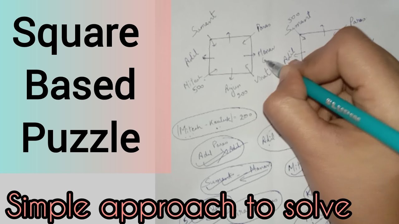 How To Solve Square Based Puzzle In Less Time?| For All Bank Exams ...