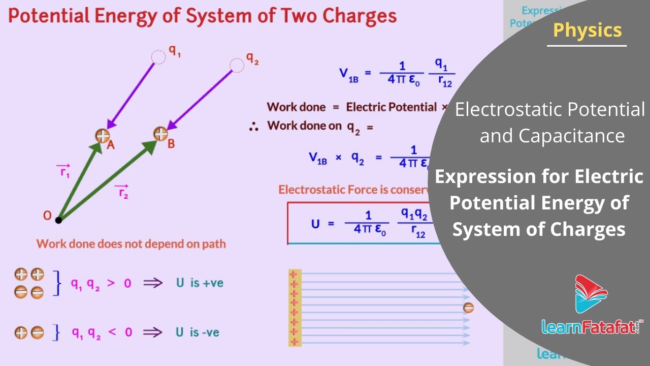 Electrostatic Potential and Capacitance Class 12 Physics - Expression ...