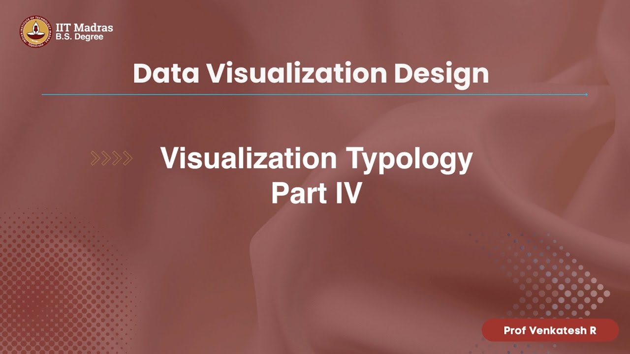 Visualization Typology - Part III - YouTube
