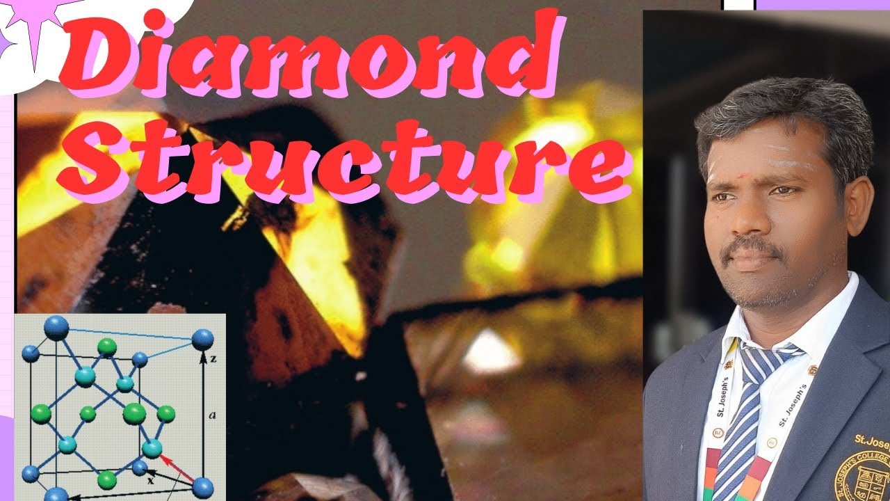 Diamond Structure #crystallography #annauniversity #engineeringphysics ...