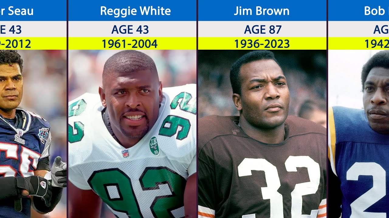 Famous NFL Players Who Have Died (final part) - YouTube