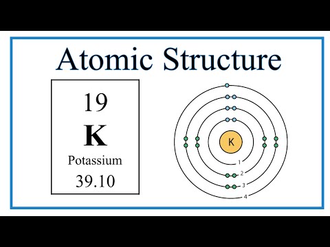 Bohr Model For Potassium