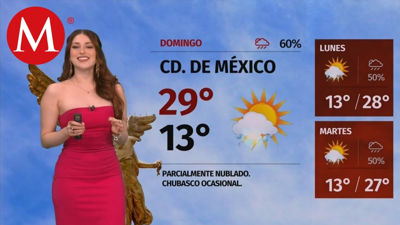 El clima para hoy 07 de mayo de 2023, con Norma García - YouTube