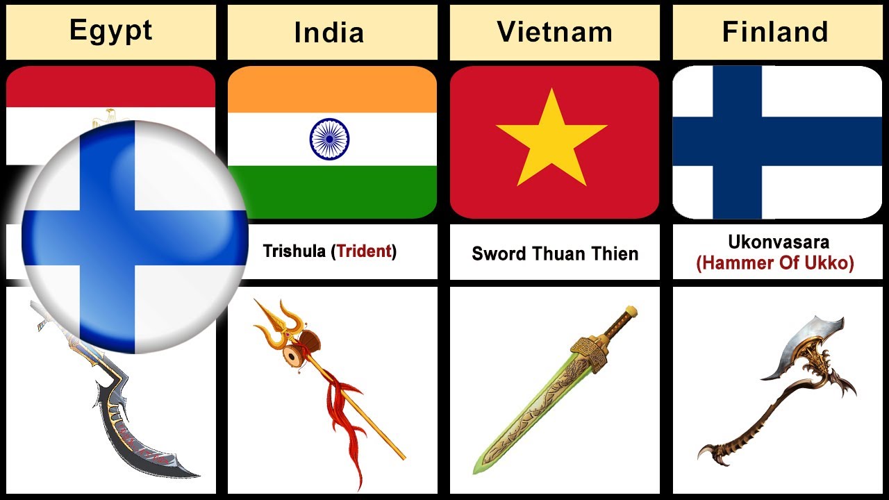 Legendary Weapons From Different Countries | Weapons | Side By Side ...
