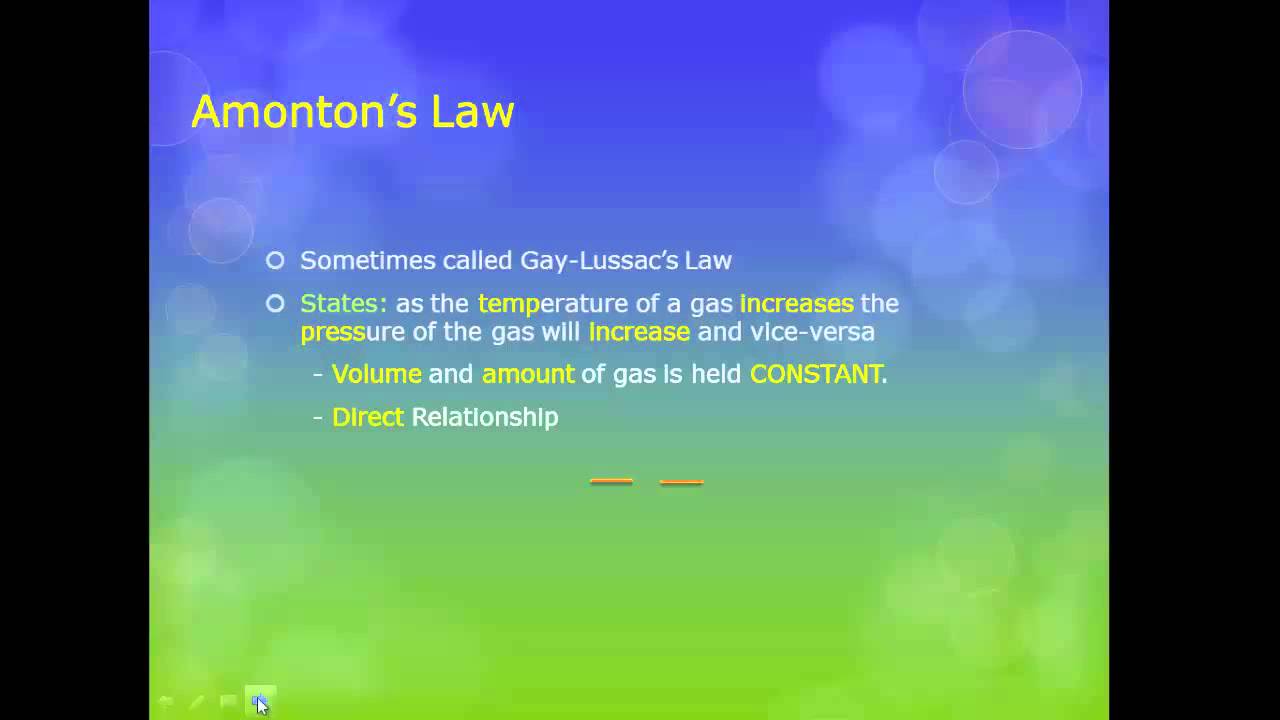 Unit 3 You're Surrounded: Boyles, Charles, and Amonton's Gas Laws - YouTube