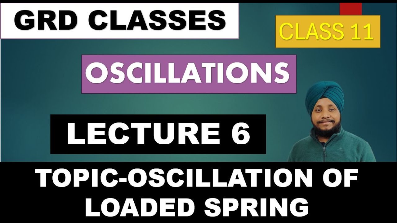 Physics 11 | L 6 | CH 14 | OSCILLATION | Topic -OSCILLATION OF LOADED ...