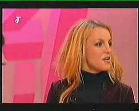 Britney Spears: The Evolution - YouTube