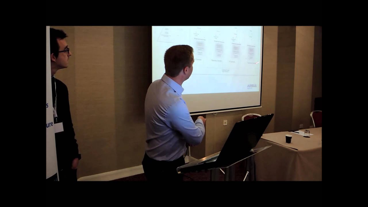 Cross Domain SA Extending Endsley's Model - YouTube