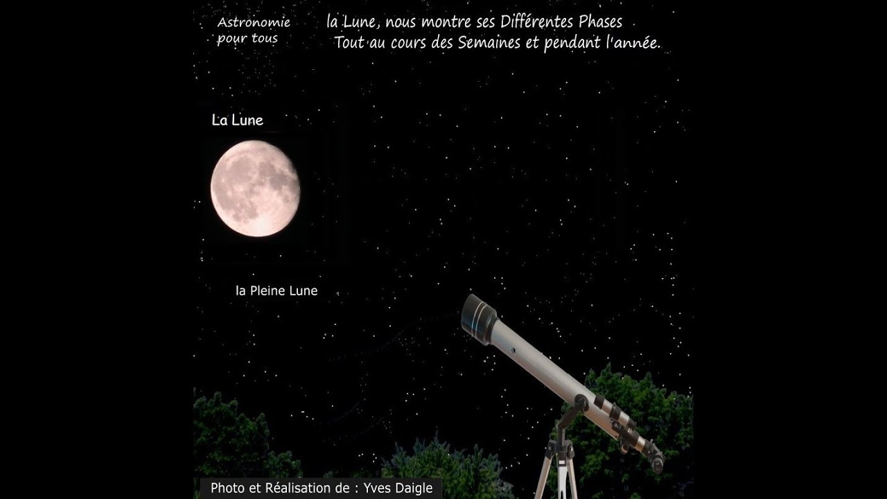 Publication Gratuite de Yves Daigle - Astronomie Trigonométrie plus ...