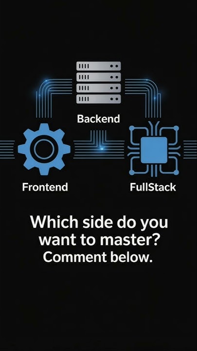 Frontend vs Backend Explained in 60 Seconds! 💻🧠 | Web Dev Basics 🚀 # ...