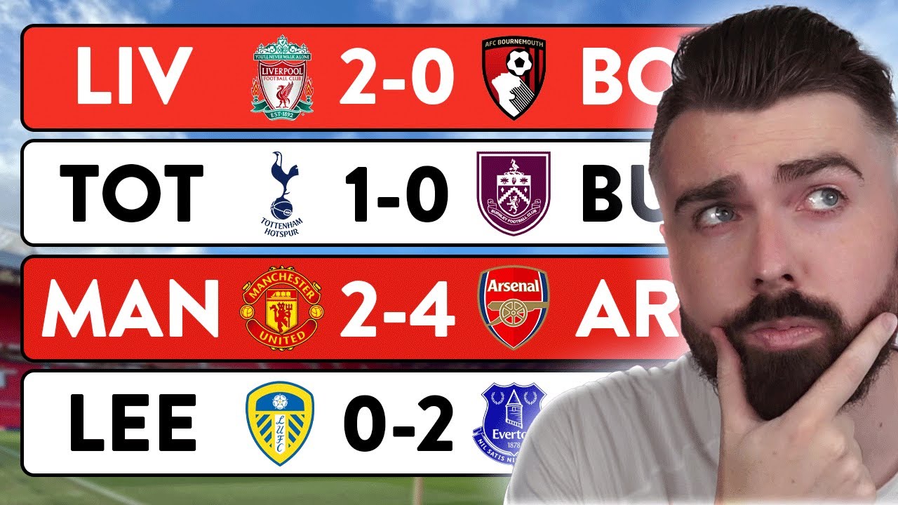 Gameweek 1 Premier League Predictions - YouTube