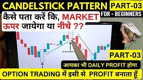 Single Candlestick Pattern - YouTube