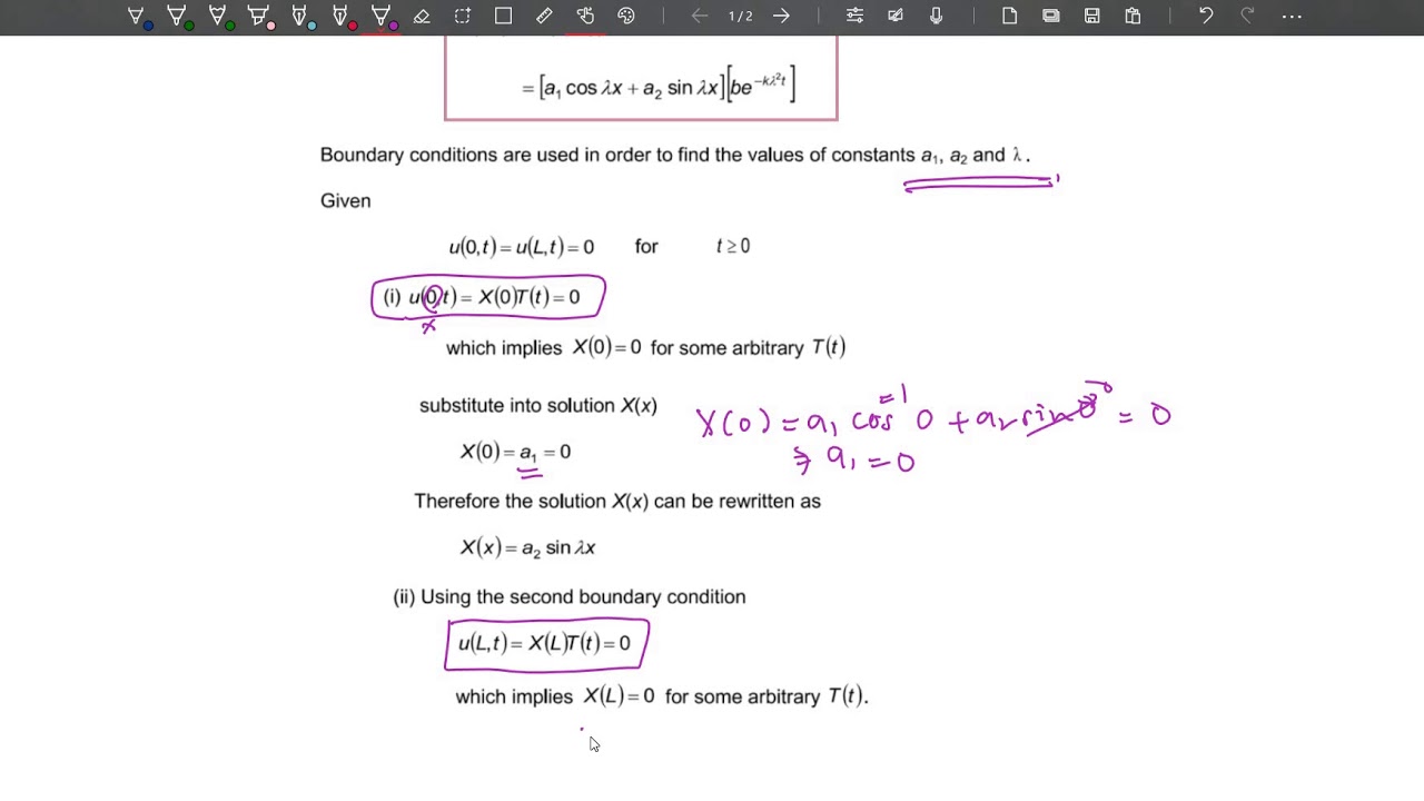 Solutions of Heat Equation - YouTube