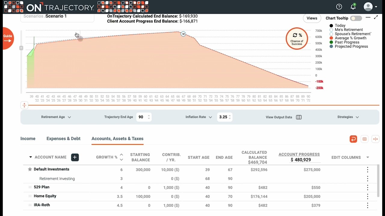 Updating Progress - YouTube