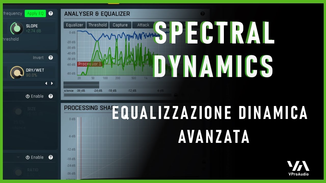 SPECTRAL DYNAMICS | EQUALIZZAZIONE DINAMICA AVANZATA - YouTube