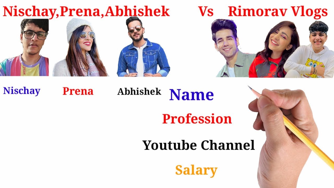 Triggered Insaan, Wanderers Hub, Fukra Insaan Vs Rimorav Vlogs ...