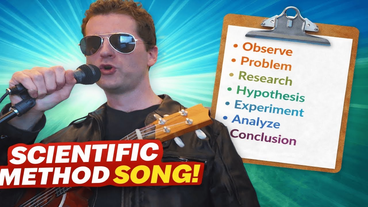 👨‍🔬 Scientific Method Mnemonics song NOS Science Music Video memory ...