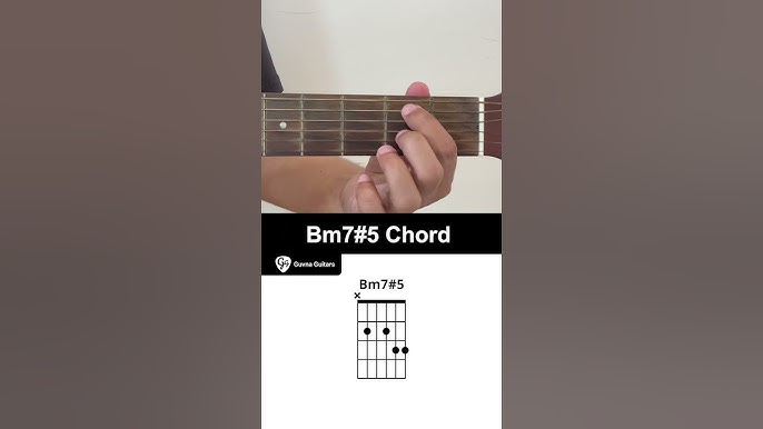 Guitarra Bm7