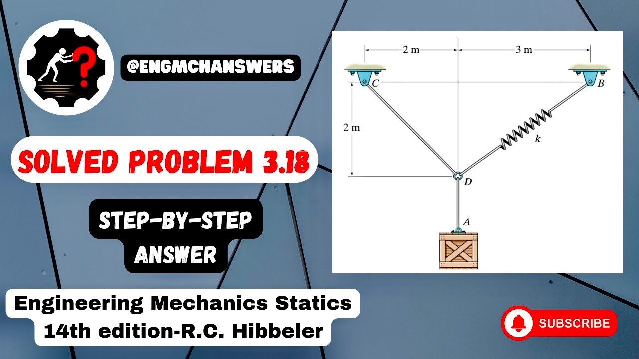 Problem 3.18 | Engineering Mechanics Statics - YouTube