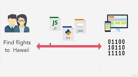 Complete Python Developer in 2024 Zero to Mastery - YouTube