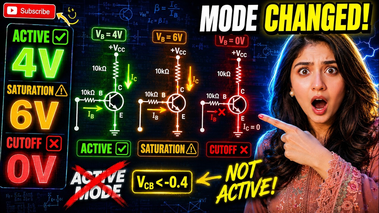 BJT Circuit Math 💡 | NPN | Saturation Mode | Mode Assumption & DC ...