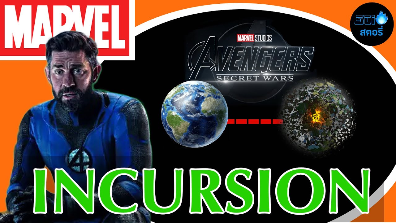 จำลองเหตุการณ์ Incursion ใน MCU และอธิบาย Incursion ในคอมิคส์ | Marvel ...