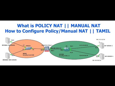 What is Policy NAT and how to configure Policy NAT - YouTube