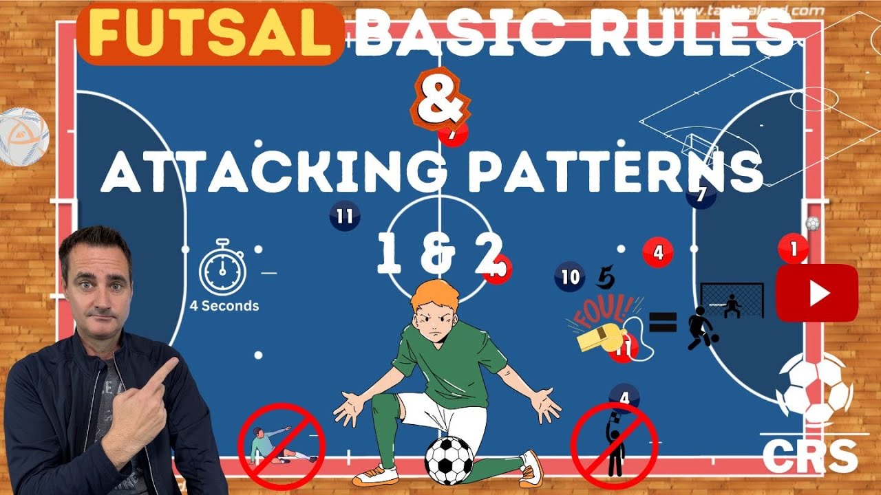 Futsal - Intro & Attack Patterns 1, 2 - YouTube
