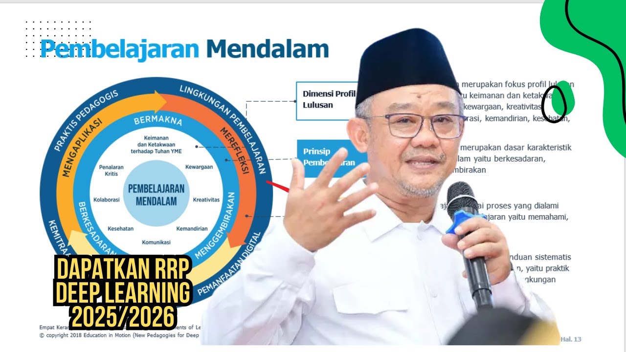 EXCLUSIVE! RPP Deep Learning SD 2025 LENGKAP Siap Pakai: Kunci Sukses ...