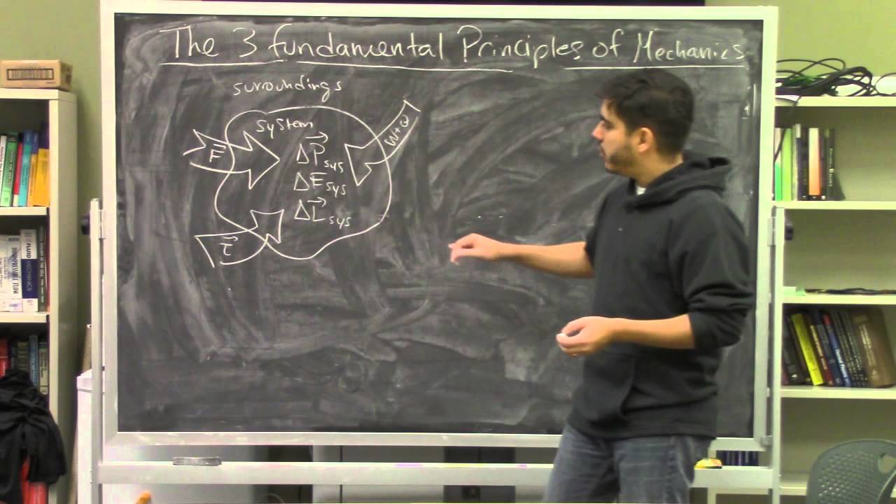 Lecture 39 - YouTube