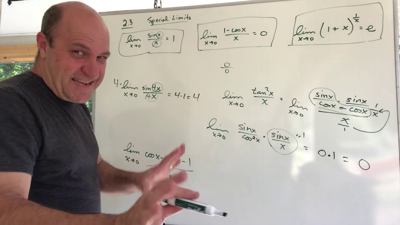 Calculus 1, Ch 2.3, Special Limits - YouTube