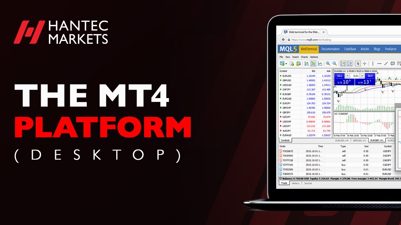 The MT4 Platform ; How to use MT4 on desktop - YouTube