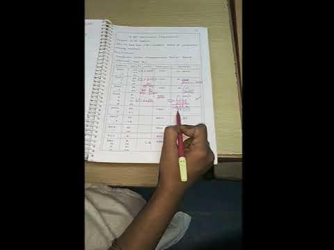 ALP to perform 16 Bit Addition and Subtraction using 8086 Trainer Kit ...